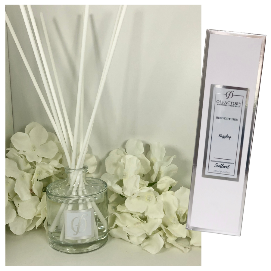 Olfactory Candles, Where Smells Ring Bells – Olfactory Candles